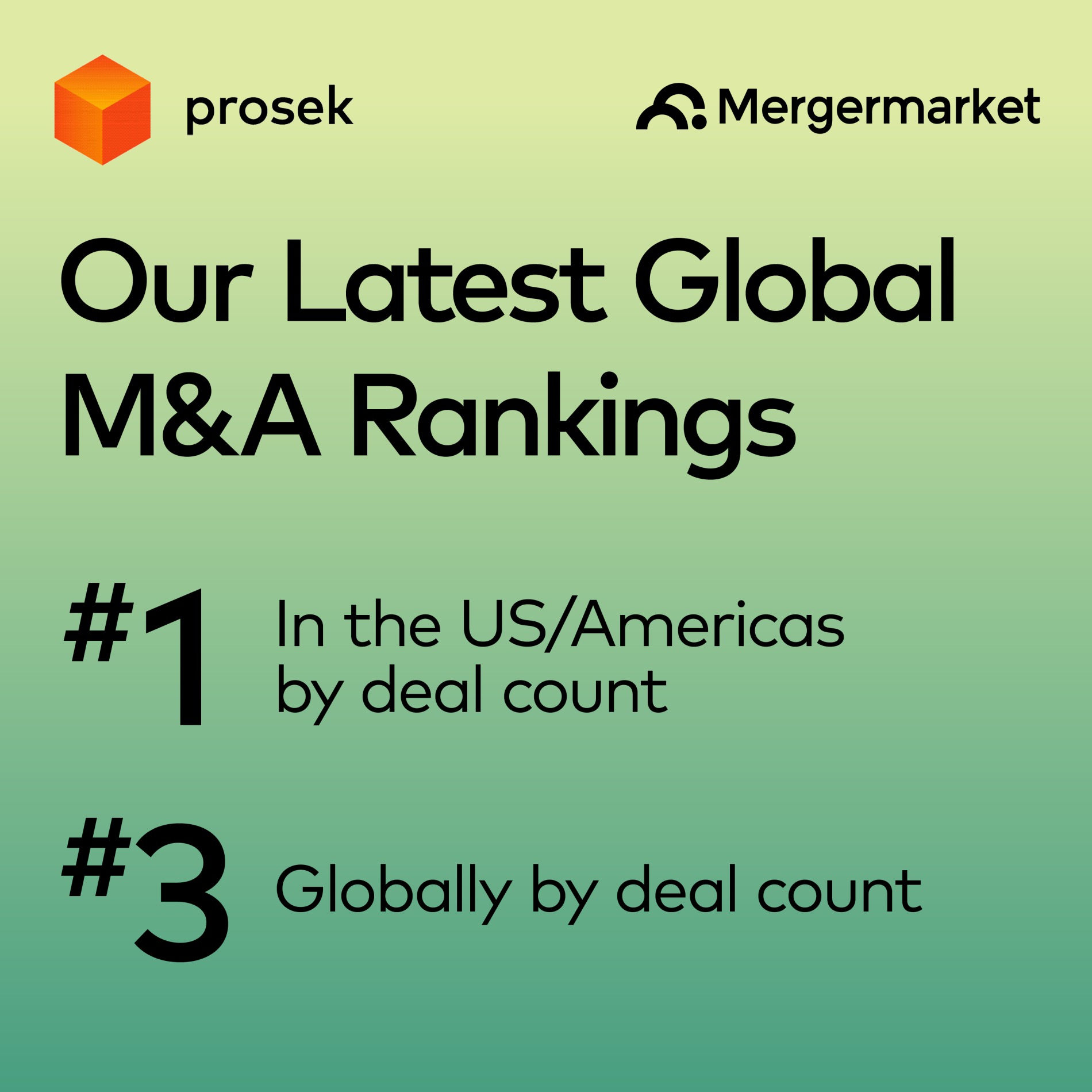 Prosek Partners Ranks #1 by Mergermarket for US M&A Deal Volume ...