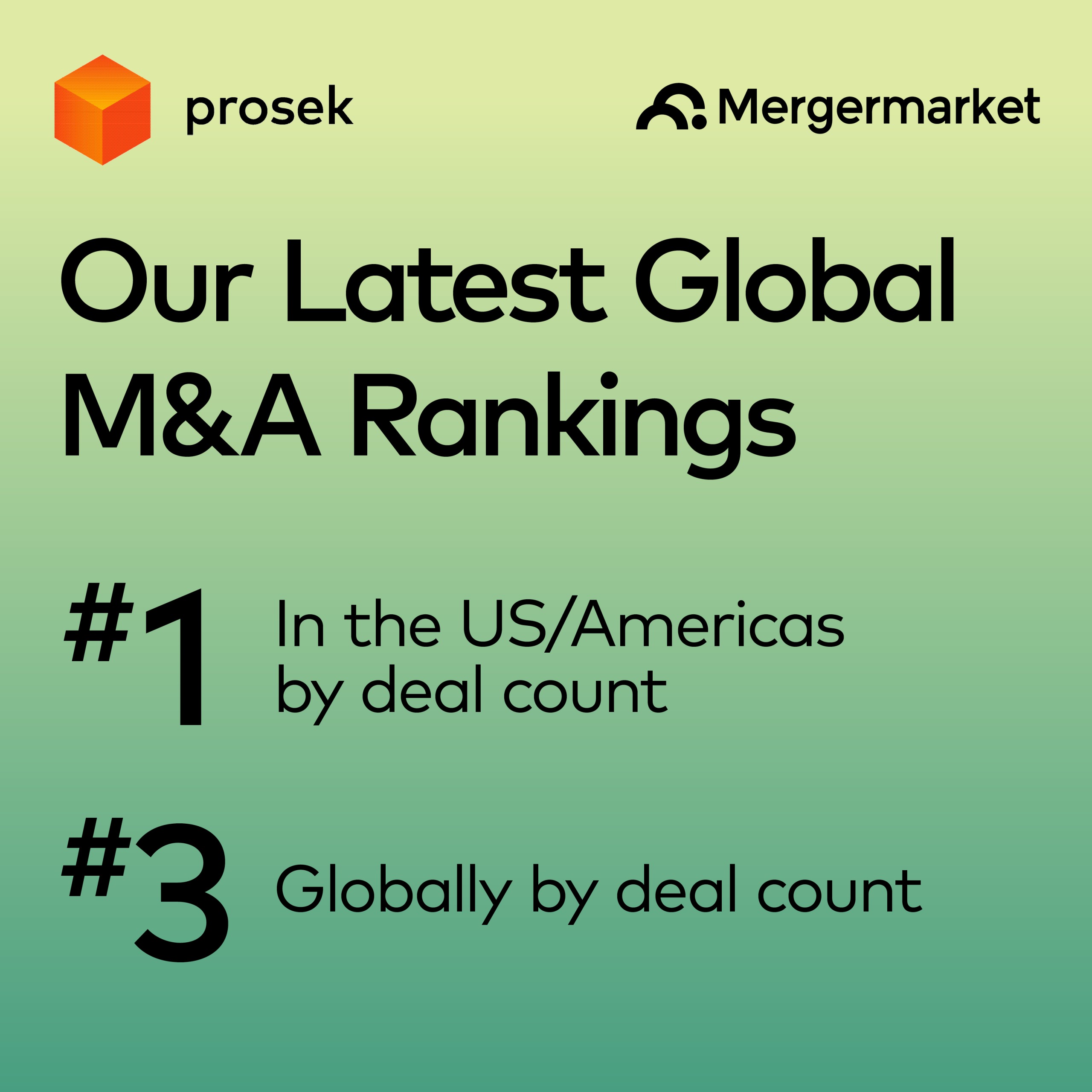 Prosek Partners Ranks #1 by Mergermarket for US M&A Deal Volume ...